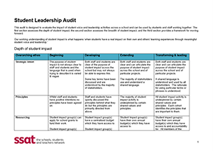 SSAT | Student Leadership